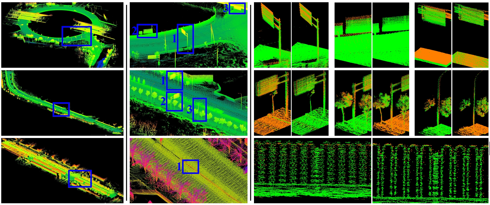 A Robust Pose Graph Approach for City Scale LiDAR Mapping | Sheng Yang